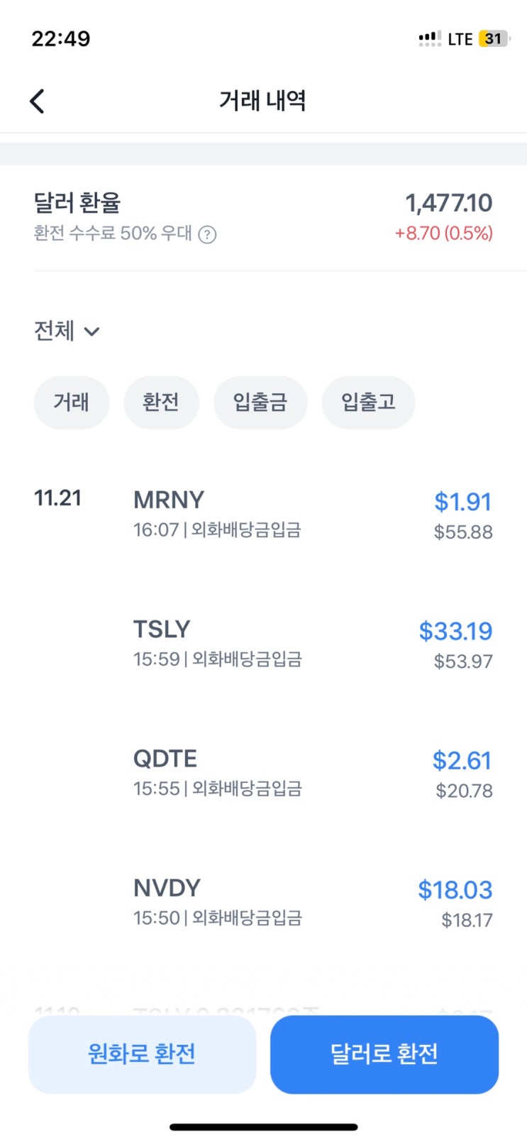 💸 MRNY·TSLY·QDTE·NVDY 배당금 한 번에 들어왔다 : 네이버 블로그