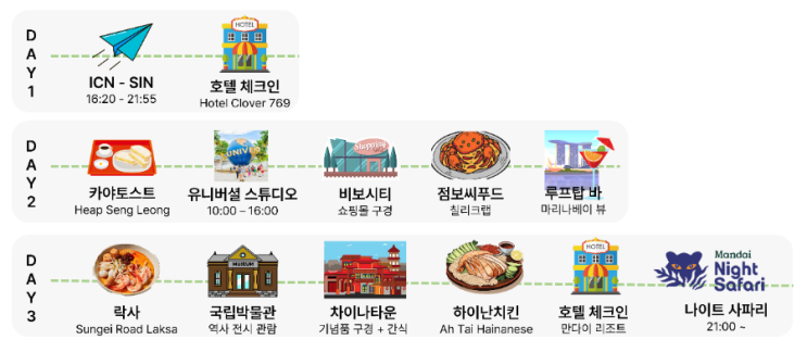 싱가포르 4박5일 자유여행 일정 공유 / 숙소추천 : 네이버 블로그