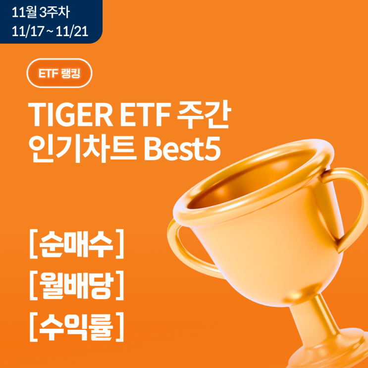 [ETF 랭킹] 11월 3주차, TIGER ETF 랭킹 TOP5 : 네이버 블로그