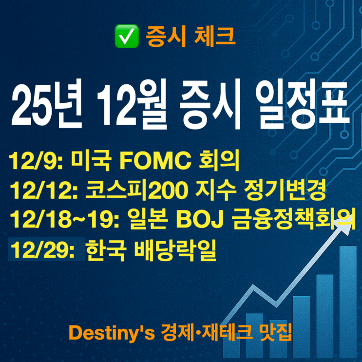 12월 주식투자 주요 증시 일정 미국 FOMC 배당락 등 : 네이버 블로그