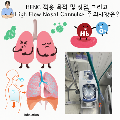 HFNC(High Flow Nasal Cannular) 적용 목적 및 장점 그리고 HFNC 주의사항은? : 네이버 블로그