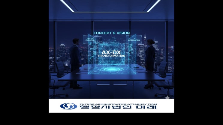 기업이 꼭 알아야 하는 AX·DX의 개념과 전략, 사업계획서 : 네이버 블로그
