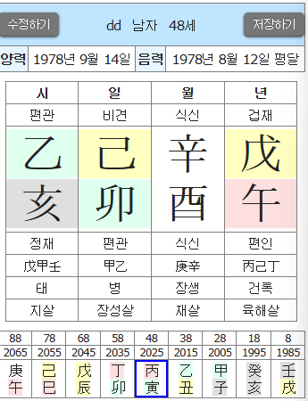 로널드 디온 디샌티스Ronald Dion DeSantis : 네이버 블로그