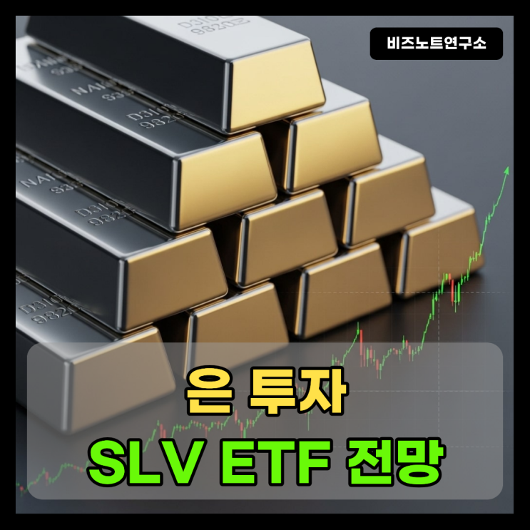 은 투자 SLV ETF 전망 3가지와 매매 전략 : 네이버 블로그
