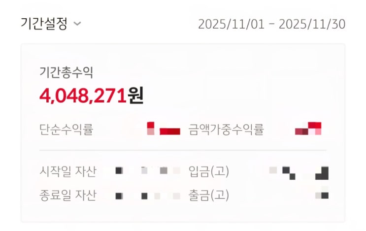 11월 결산 보합으로 마무리 : 네이버 블로그