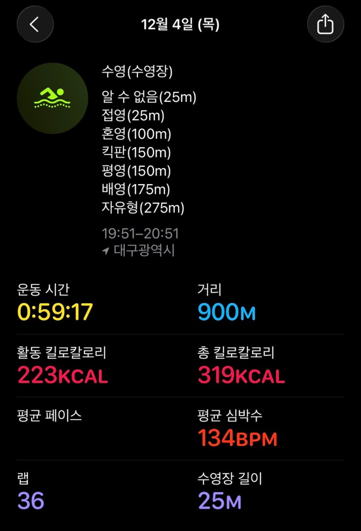 [운동일기] 2025-12-04 : 네이버 블로그