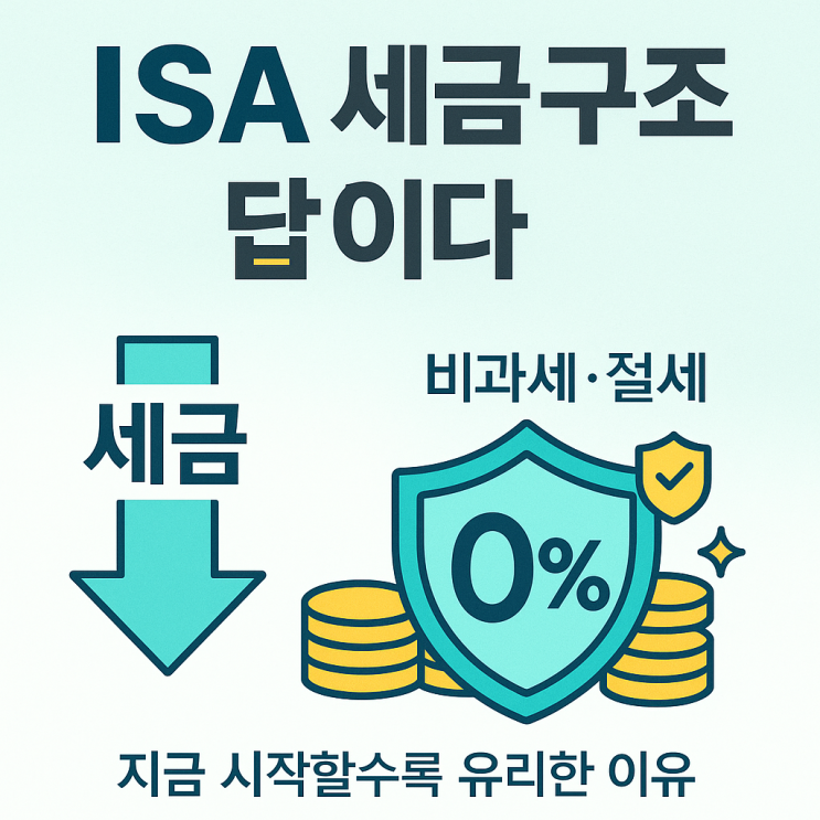 나도 ISA 시작했어요! 연말정산 꿀팁, 세금 덜 내고 이자도 받는 법 : 네이버 블로그
