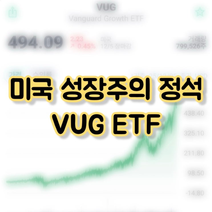 미국 성장주 ETF 끝판왕, VUG 하나로 충분할까? : 네이버 블로그