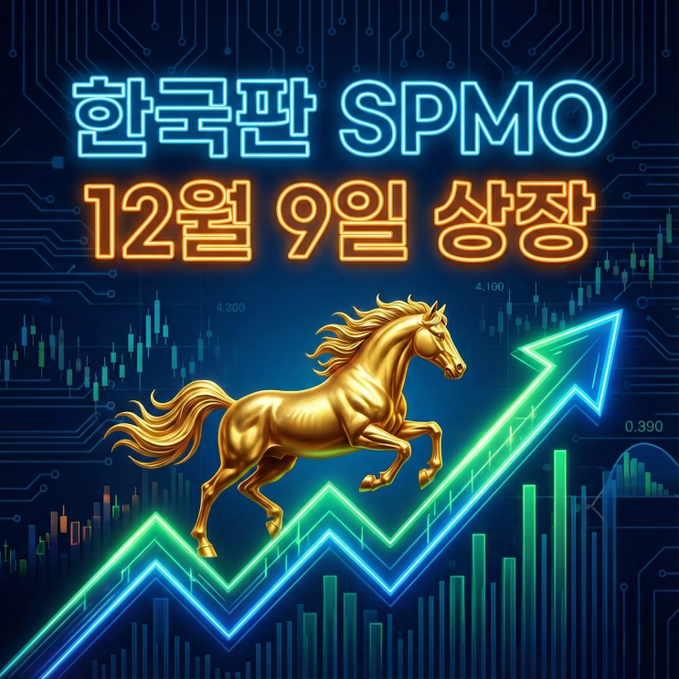 한국판 SPMO 출시 KIWOOM 미국S&P500모멘텀 신규 상장 ETF 소개, 분석! 달리는 말에 올라타자! : 네이버 블로그