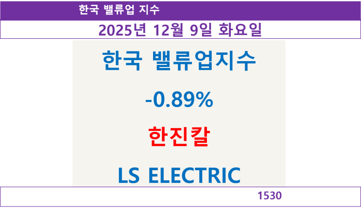 한진칼 5.44% 상승, 한진그룹 LCC 3사 진에어로 통합 : 네이버 블로그