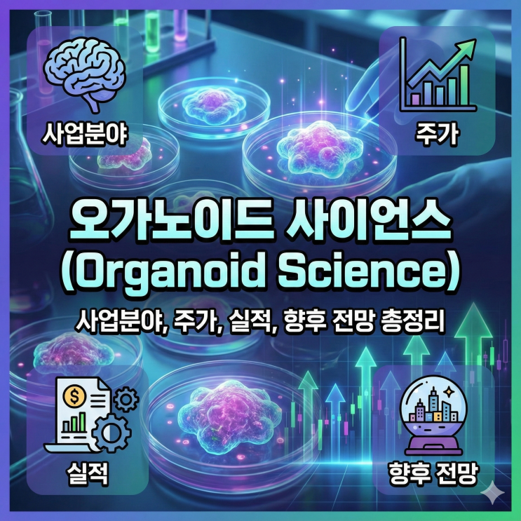 오가노이드 사이언스(Organoid Science) 사업분야, 뜻, 주가, 실적, 전망 총정리 : 네이버 블로그