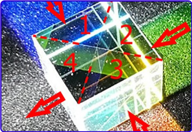 LEDoS, 소비자용 AR 글라스에 적합한가? JBD X-Cube의 현실(3-2편) : 네이버 블로그