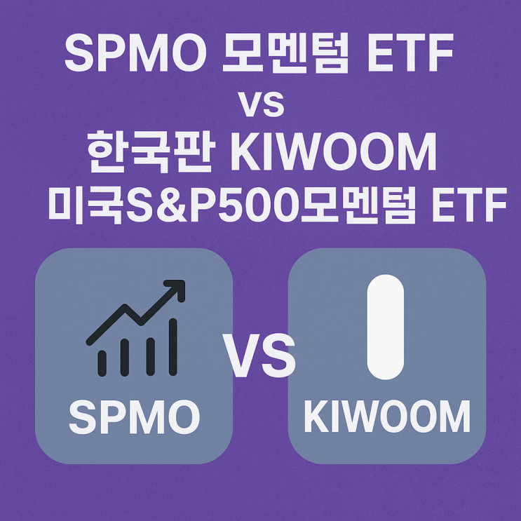 SPMO 모멘텀 ETF vs 한국판 KIWOOM 미국S&P500모멘텀 ETF 12월 9일 상장 어떤 것을 투자할까 : 네이버 블로그