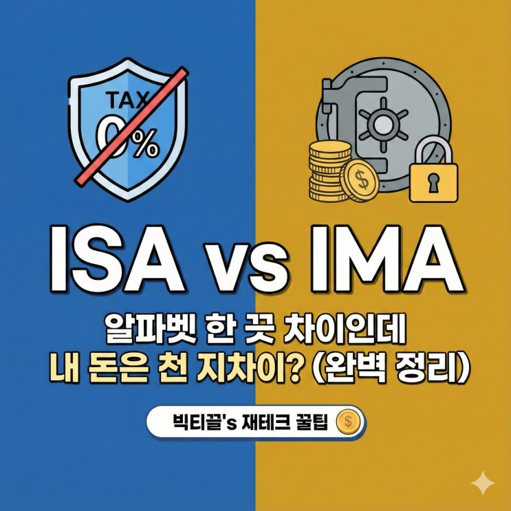 ISA vs IMA, 알파벳 한 끗 차이인데 내 돈은 천지차이? (완벽 정리) : 네이버 블로그