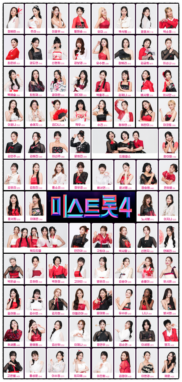 미스트롯4 참가자 명단 공개! 출연진 심사위원 마스터 누구, 우승 상금 얼마? 출연자 정보 나무위키 : 네이버 블로그