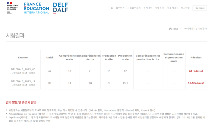 [ DELF B1 합격 후기 ] 델프 베앙 드디어...!!! 갯챠 ! : 네이버 블로그
