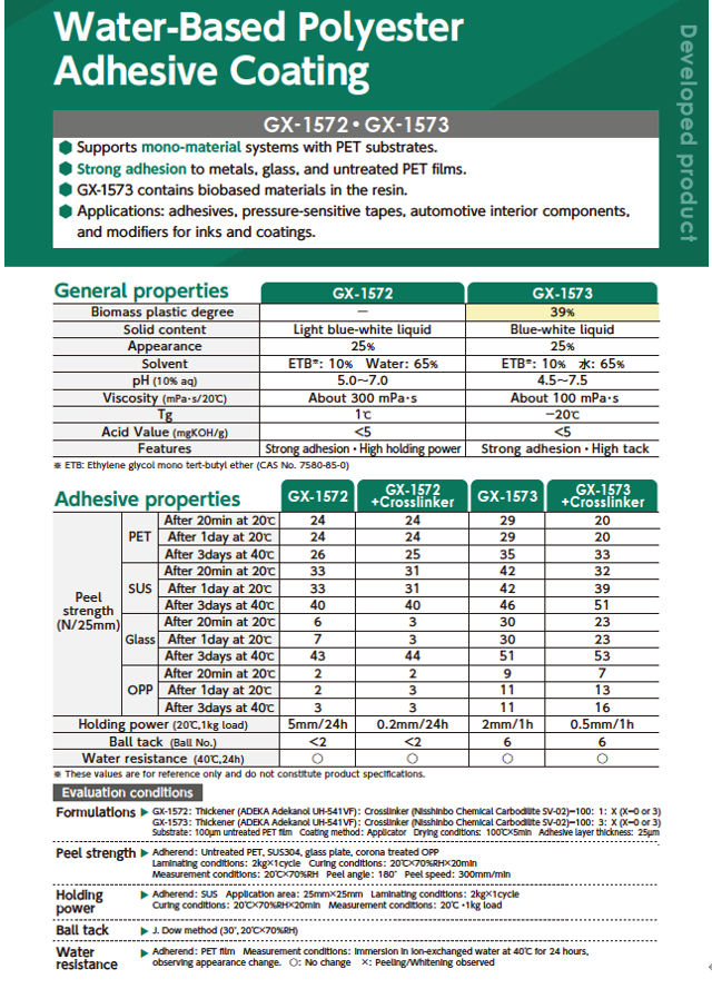 PET MONO MATERIAL / PET모노머티리얼 소재 단일화를 위한 수성폴리에스터 제안 : 네이버 블로그