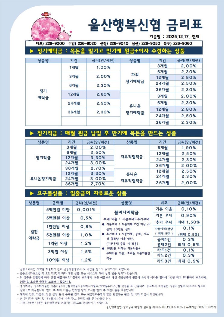 25.12.17~ 수신금리표 : 네이버 블로그