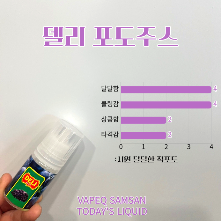 울산전자담배 베이프큐에서 소개하는 입호흡 액상 델리 포도주스 리뷰!! : 네이버 블로그