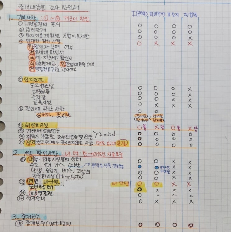공인중개사동차합격자의 중개사법암기노트 : 네이버 블로그