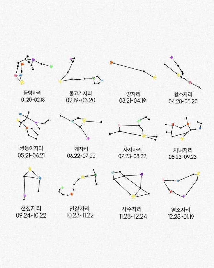 ️ 2025년 12월 20일 토요일 오하아사 전체순위 ️ : 네이버 블로그