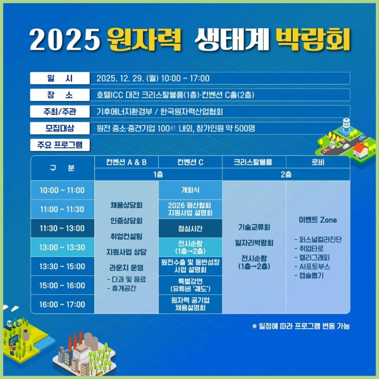 2025 원자력 생태계 박람회 일정과 프로그램 참고, 기술부터 채용까지 : 네이버 블로그