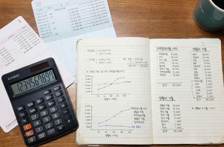 주택담보대출 LTV 70% 함정과 기회, 40대 가장의 ‘생존형 엑셀’ 현금흐름표 (2026 Ver.) : 네이버 블로그