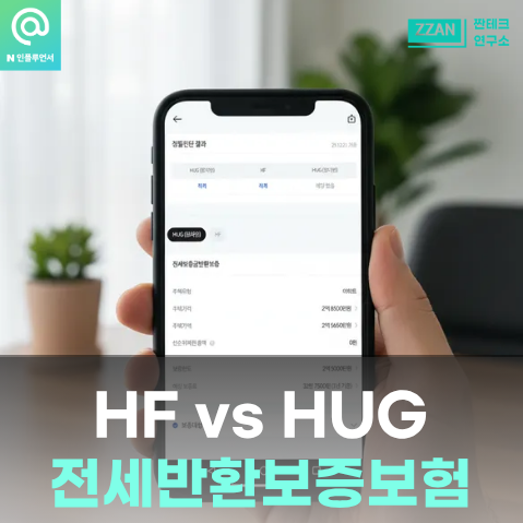 HF HUG 보증보험 비교 - 전세 계약 시 특약 주의 사항까지 정리 : 네이버 블로그
