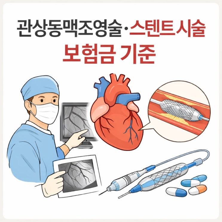 관상동맥조영술·스텐트 시술비 보험금 받는 기준｜실손·진단비 어디까지 가능할까? : 네이버 블로그