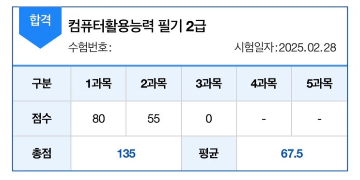 창원상공회의소 컴활 2급 필기시험 후기 + 꿀팁! : 네이버 블로그