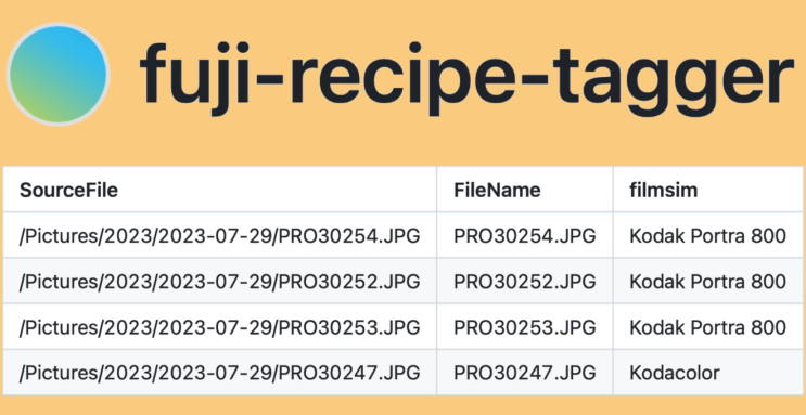 찍을 땐 즐거웠는데... "이거 무슨 레시피였지?" 후지필름 유저 위한 메타데이터 태깅 툴 등장 : 네이버 블로그