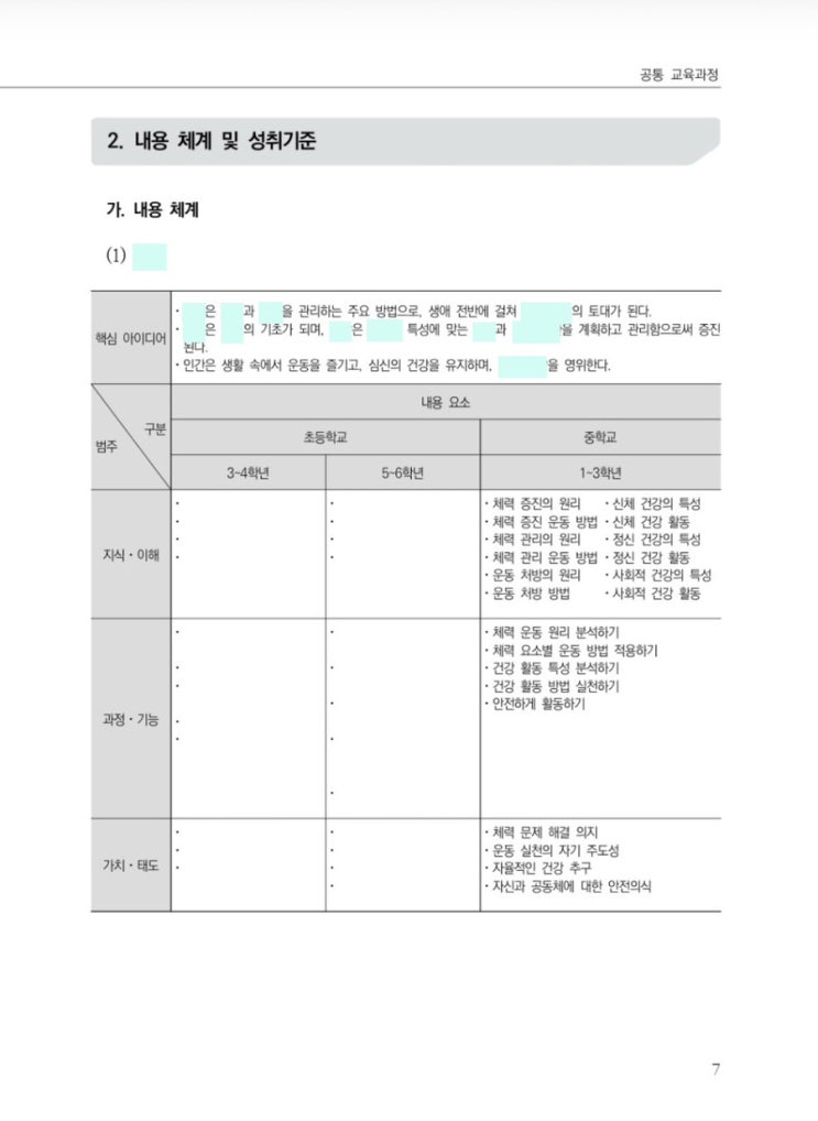 초등 임용 체육 내체표 빈칸 : 네이버 블로그