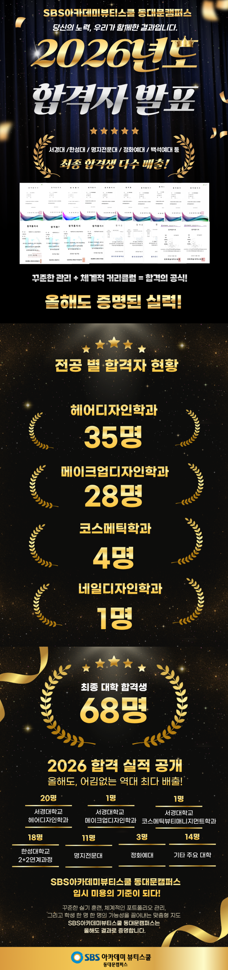 성동구 피부학원 | AI시대에도 살아남는 직업, 20년 입시 노하우로 시작하세요 : 네이버 블로그