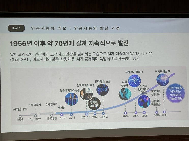 제미나이 300% 활용법의 강의 참석 : 네이버 블로그