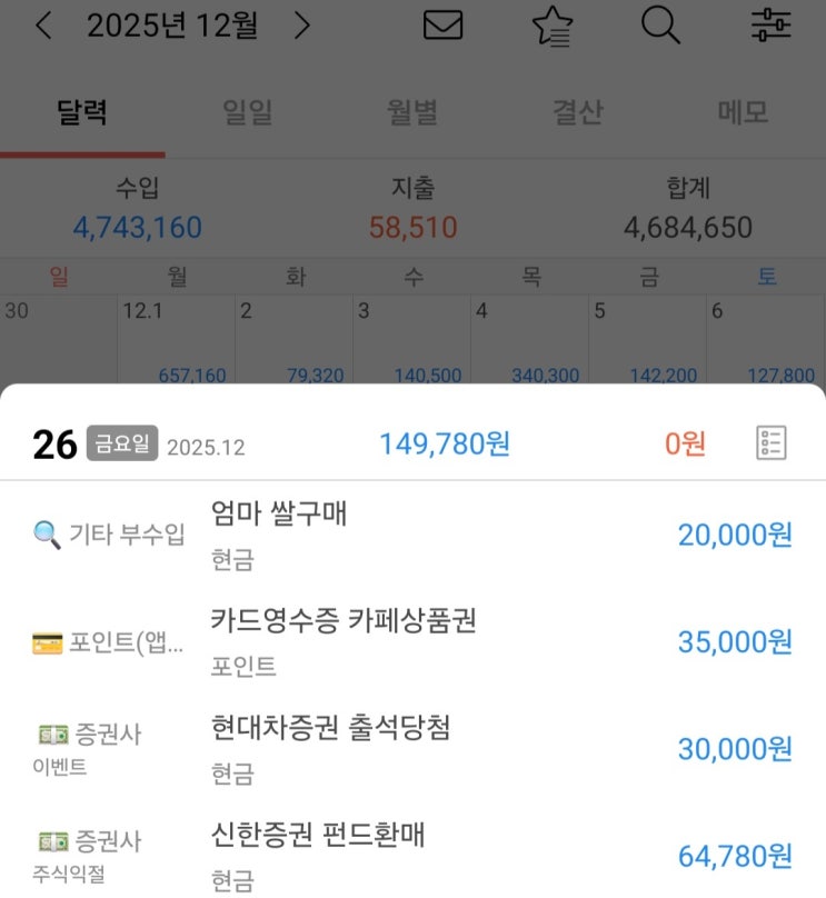 (12월 26일) 일일 가계부 & 오늘의 추천 이벤트 : 네이버 블로그