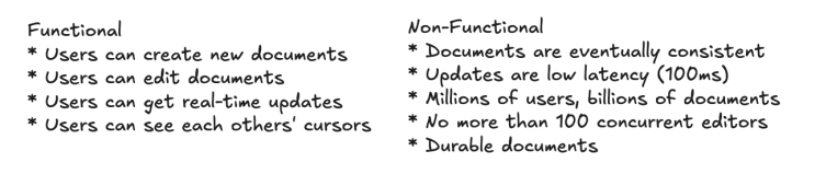 Google Docs : 네이버 블로그