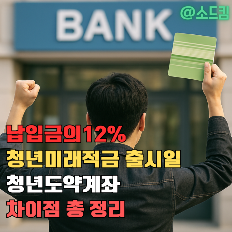 청년미래적금 출시일, 청년도약계좌 차이점? : 네이버 블로그