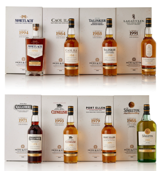 프리마&울티마 역사 (Prima & Ultima history) : 네이버 블로그