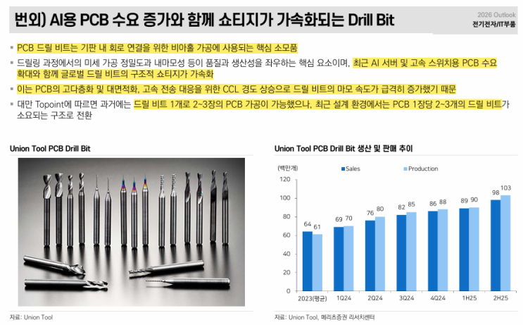 네오티스_3 : 네이버 블로그