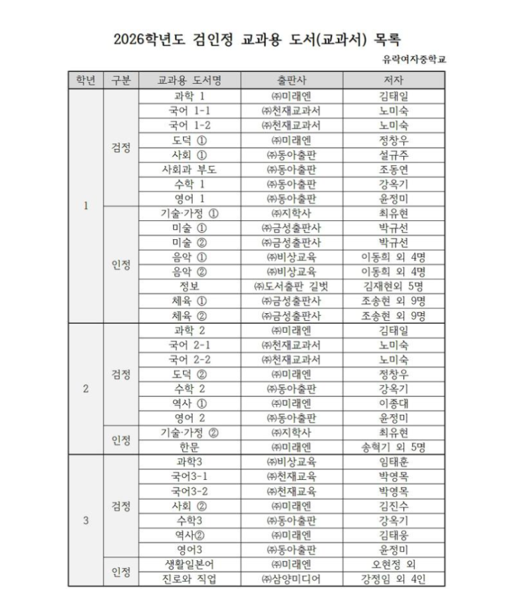 유락여중 교과서 출판사 목록 : 네이버 블로그
