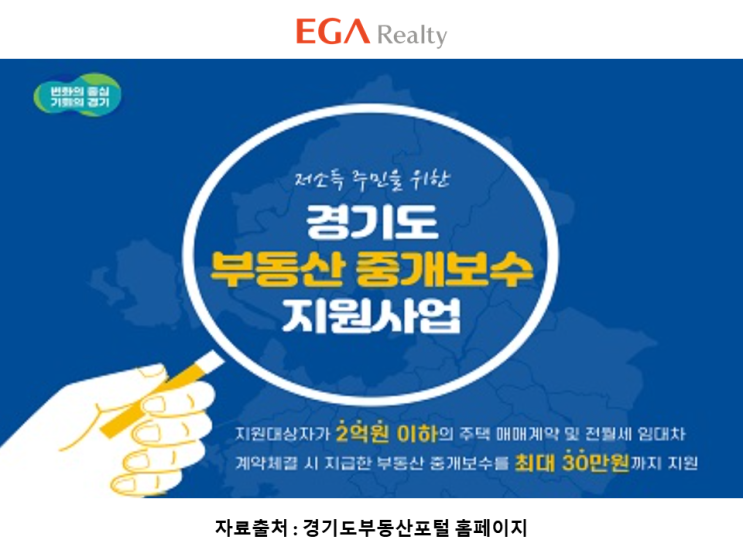 경기도 부동산 중개보수 지원사업, 취약계층이라면 30만원 지원받자! : 네이버 블로그