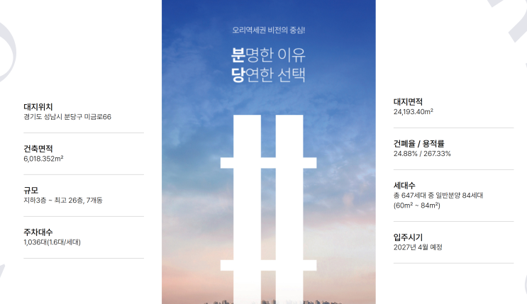더샵 분당센트로 22~23억, 비싼 걸까? 아니면 마지막 기회일까 - 예상분양가 포함 : 네이버 블로그
