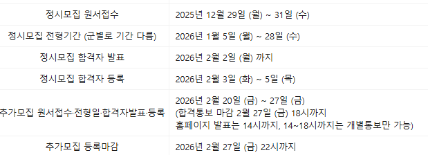 2026학년도 정시 원서접수 마지막날!! : 네이버 블로그