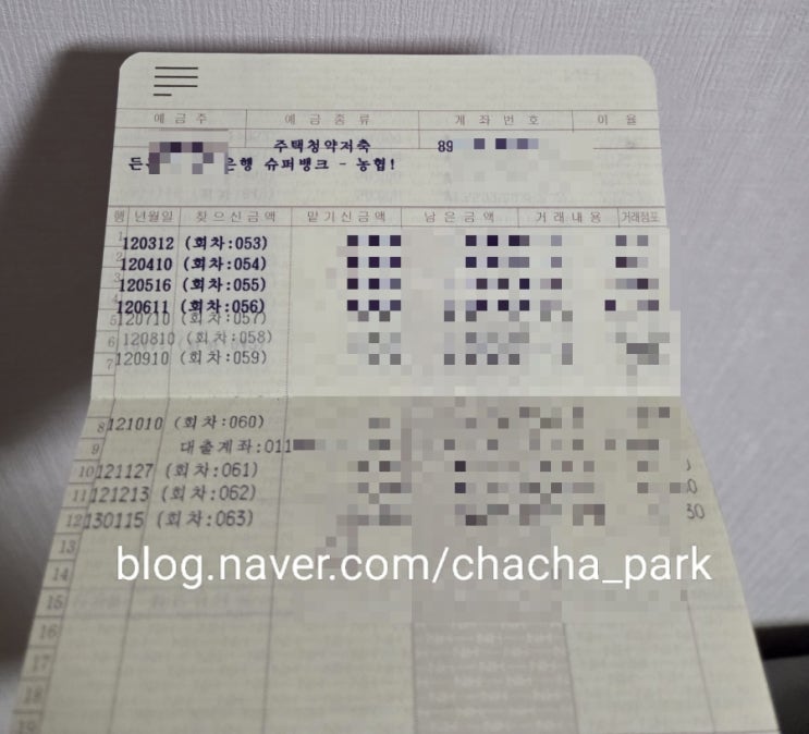 청약예금을 주택청약종합저축으로 전환 : 네이버 블로그