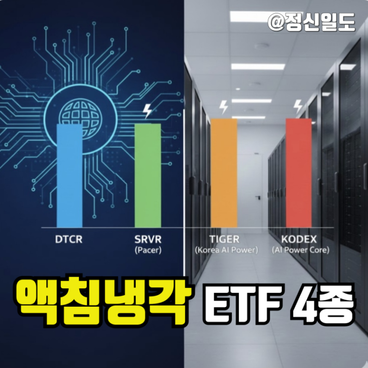 종목 고민 끝 액침냉각 AI 전력 밸류체인 싹 쓸어 담을 ETF 4종 정리 : 네이버 블로그