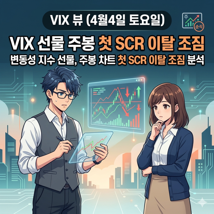 VIX 뷰(4월4일 토요일) "VIX 선물 주봉 첫 SCR 이탈 조짐" : 네이버 블로그