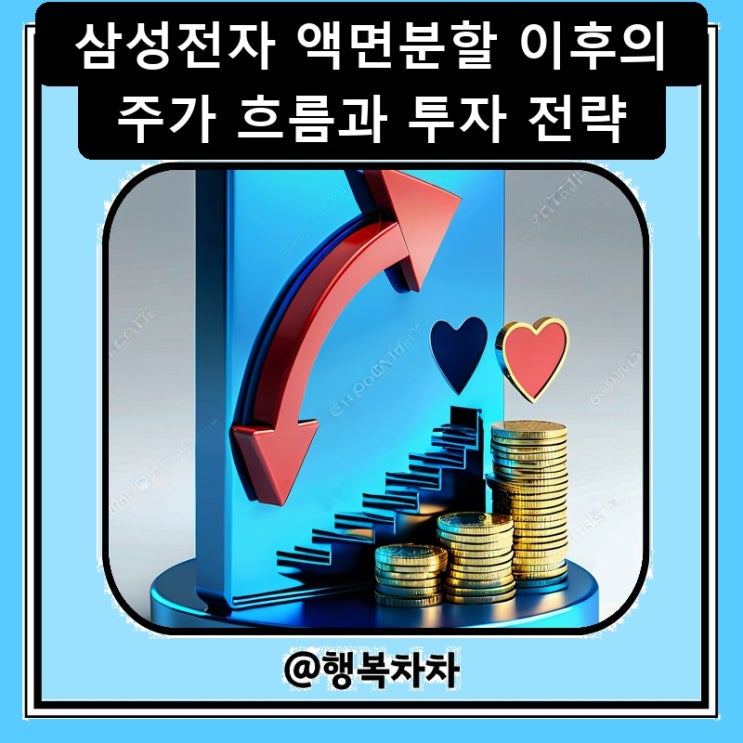 삼성전자 액면분할 이후의 주가 흐름과 투자 전략 : 네이버 블로그