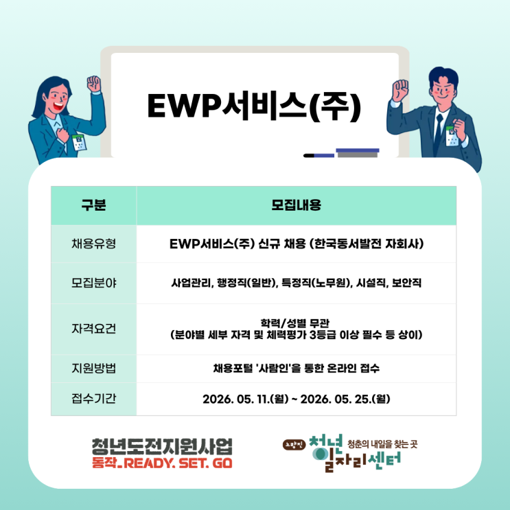 [취업정보] EWP서비스(주) 2026년 신규 대규모 채용! (한국동서발전 자회사 / 행정·보안·시설 등) : 네이버 블로그