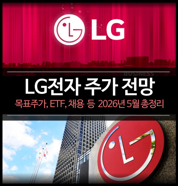 2026 LG전자 주가 전망 (목표주가 ETF 주식, 엘지전자우) : 네이버 블로그