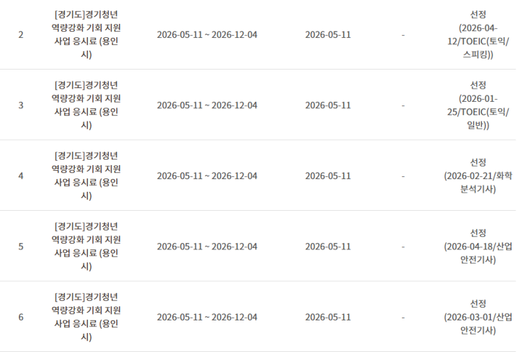 [경기청년 역량강화] 경기도 자격증 응시료 지원사업 환급 결과 후기!(2026) : 네이버 블로그